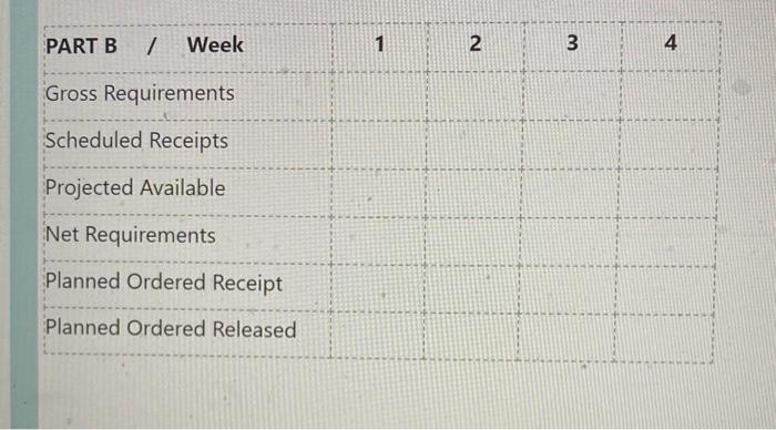 Solved vestion 3 nswer saved Complete the following MRP | Chegg.com