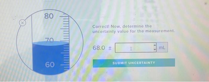 Correct! Now, determine the uncertainty value for the | Chegg.com