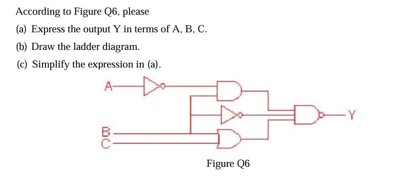 Solved According to Figure Q6, ﻿please(a) ﻿Express the | Chegg.com