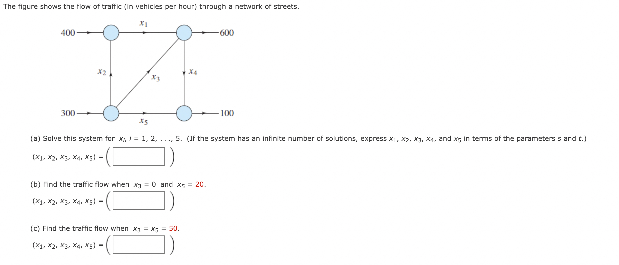 Solved The figure shows the flow of traffic (in vehicles per | Chegg.com