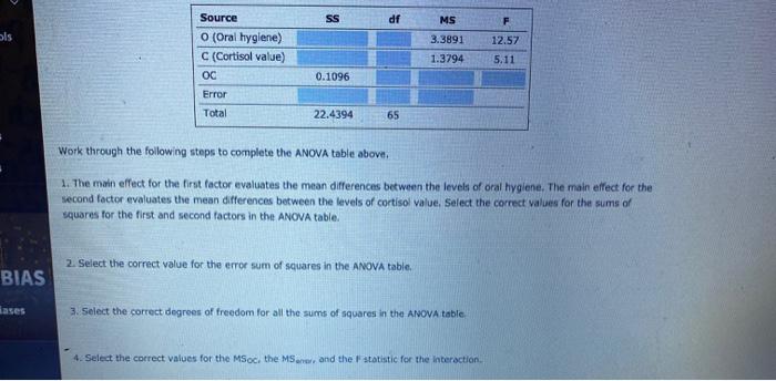 Solved 5. Two-factor analysis of variance - Emphasis on | Chegg.com