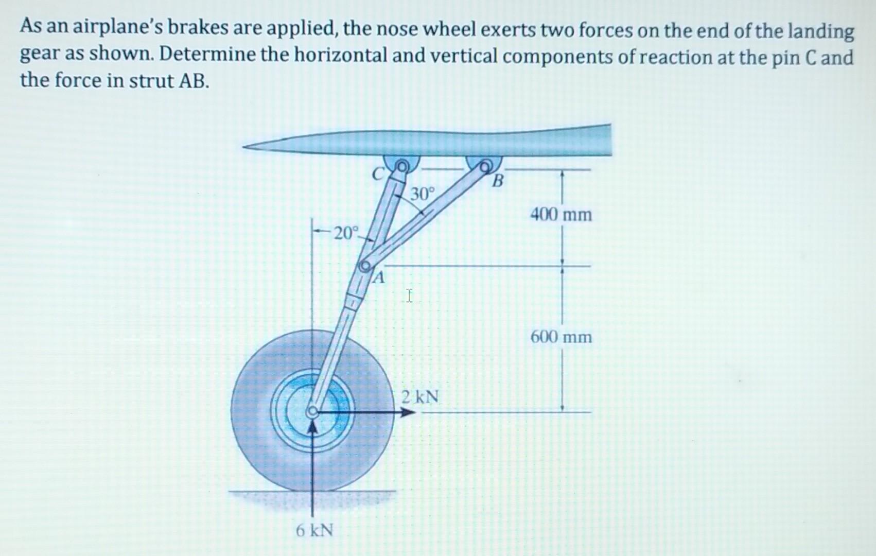 Solved As an airplane's brakes are applied, the nose wheel | Chegg.com