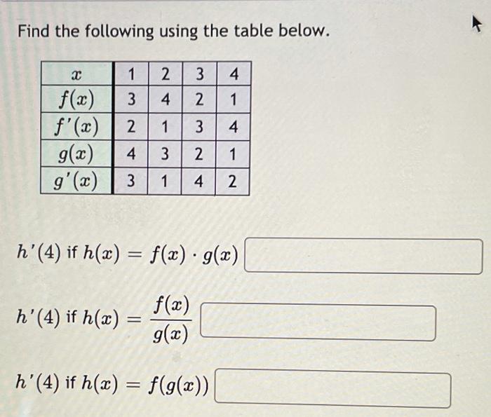 Solved Find the following using the table below. 1 2 3 4 3 4 | Chegg.com
