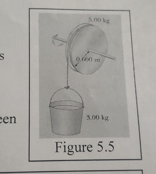 Solved Use conservation of energy to determine the angular | Chegg.com