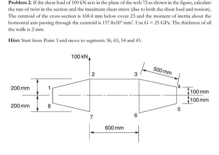 Solved Problem 2. If the shear load of 100kN acts in the | Chegg.com