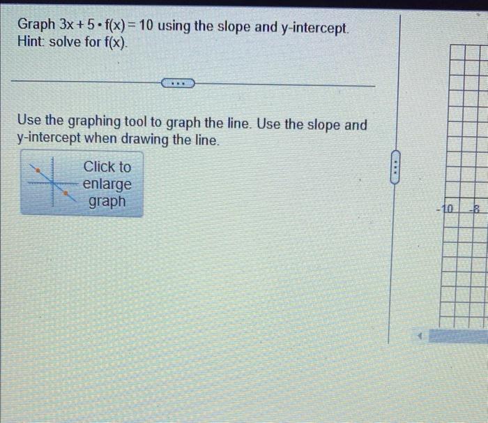 Solved Graph 3x+5⋅f(x)=10 using the slope and y-intercept. | Chegg.com