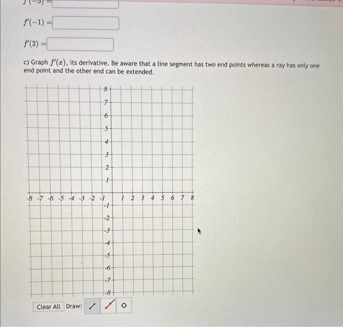 Solved The graph of f(x) is given on the grid. a) f′(x) does | Chegg.com