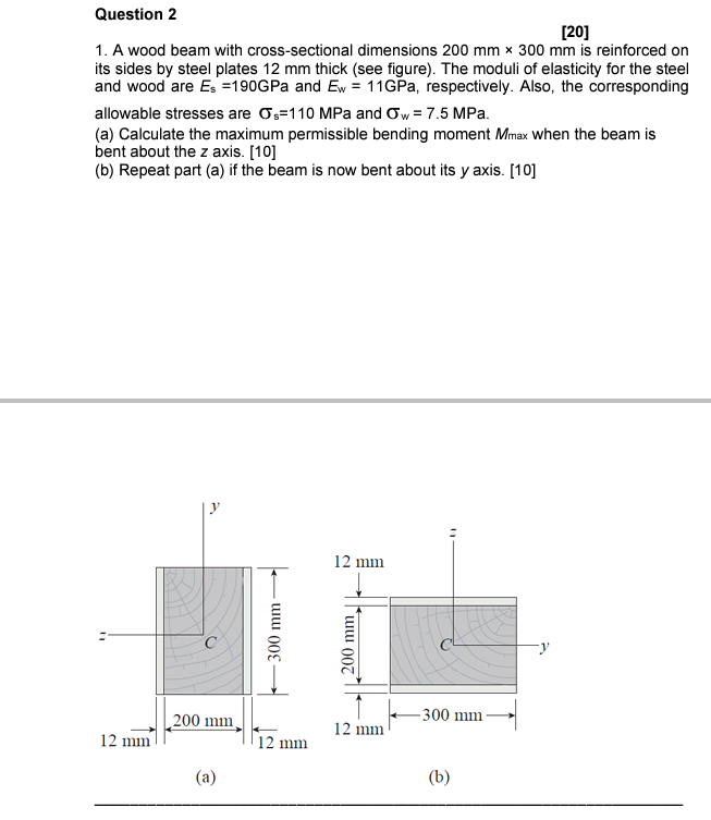 Solved Question 2[20]A wood beam with cross-sectional | Chegg.com