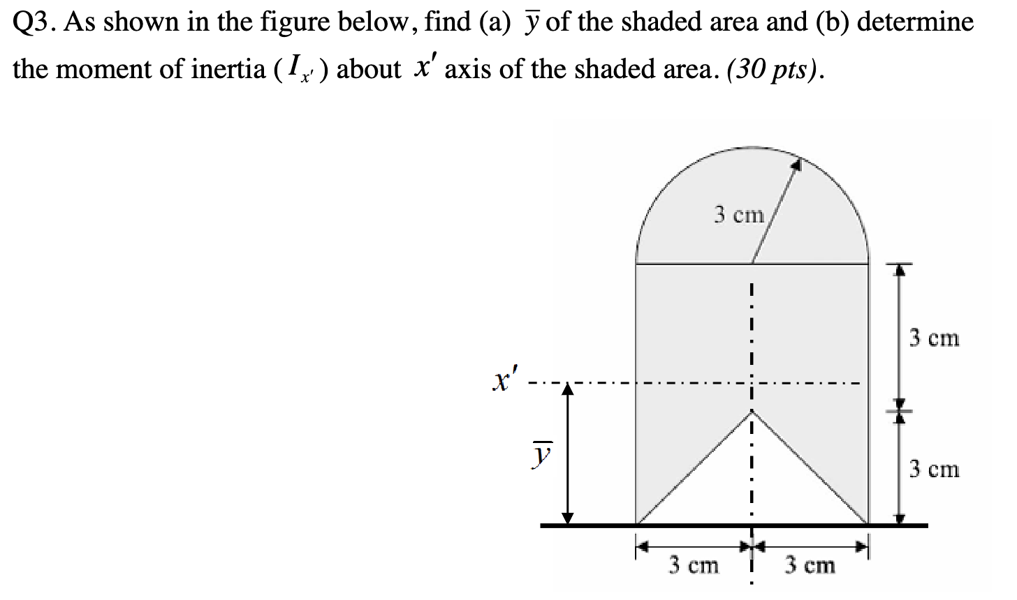 Solved Q3. ﻿As shown in the figure below, find (a) ?bar (y) | Chegg.com