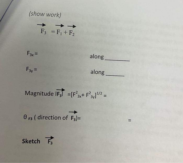 Solved Part 1 Force Addition-Parallelogram Method (Graphical | Chegg.com