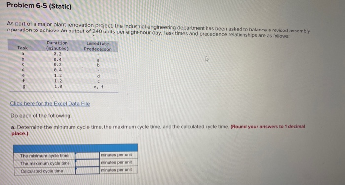 Solved Problem 6-5 (Static) As part of a major plant | Chegg.com