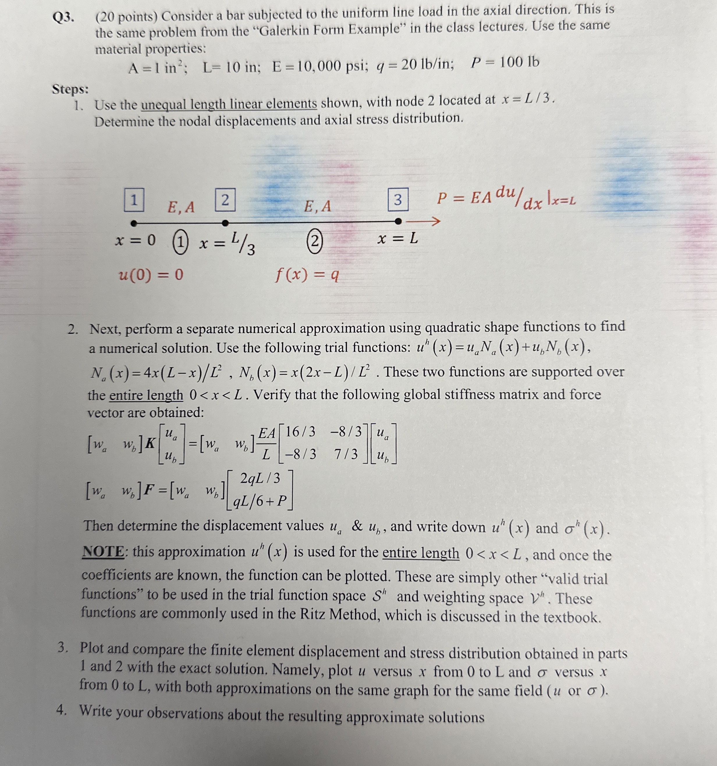 Solved Q3. (20 ﻿points) ﻿Consider a bar subjected to the | Chegg.com