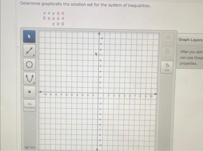 Solved Determine graphically the solution set for the system | Chegg.com
