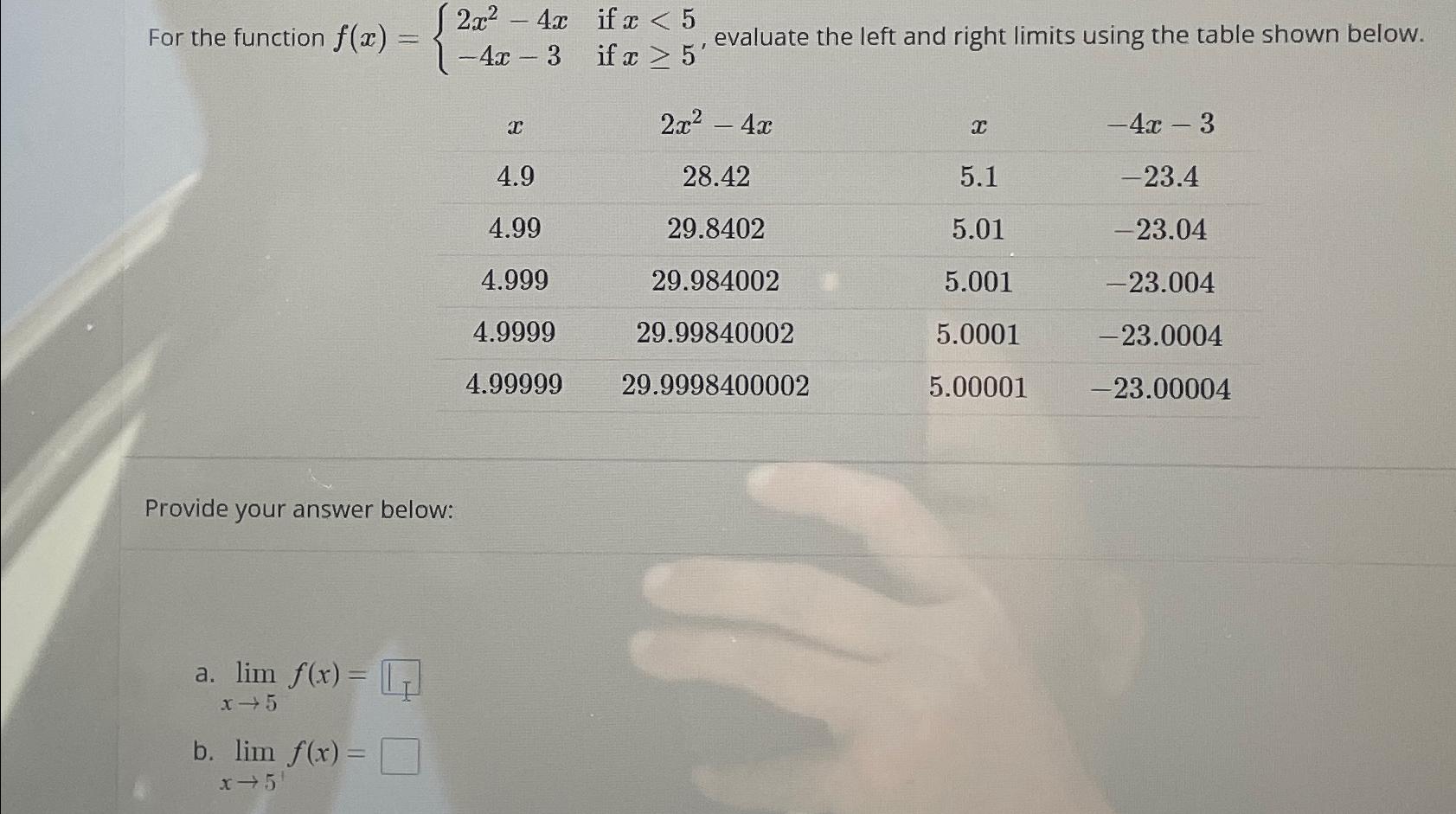 Solved For the function f(x)={2x2-4x if x