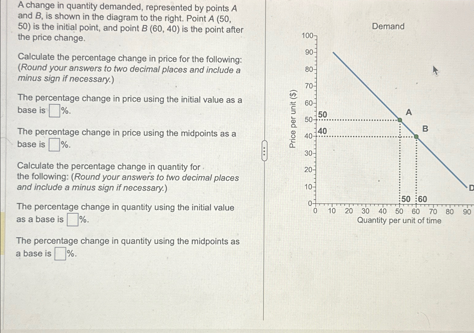 Solved A change in quantity demanded, represented by points | Chegg.com
