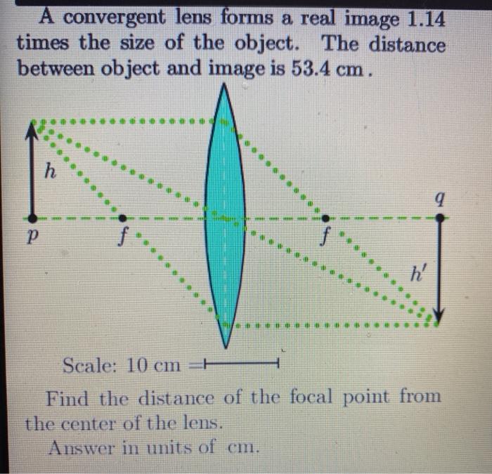 Solved A convergent lens forms a real image 1.14 times the | Chegg.com