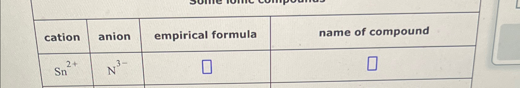 Solved \table[[cation,anion,empirical formula,name of | Chegg.com