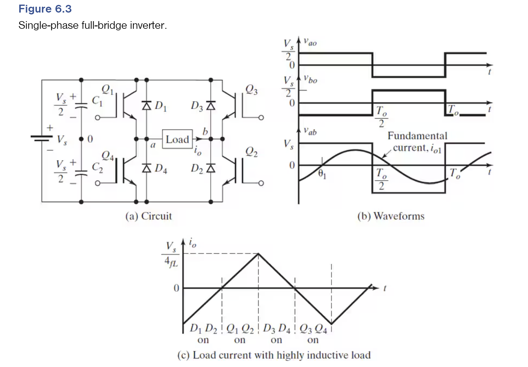 Solved 6.1 ﻿The single-phase half-bridge inverter in Figure | Chegg.com