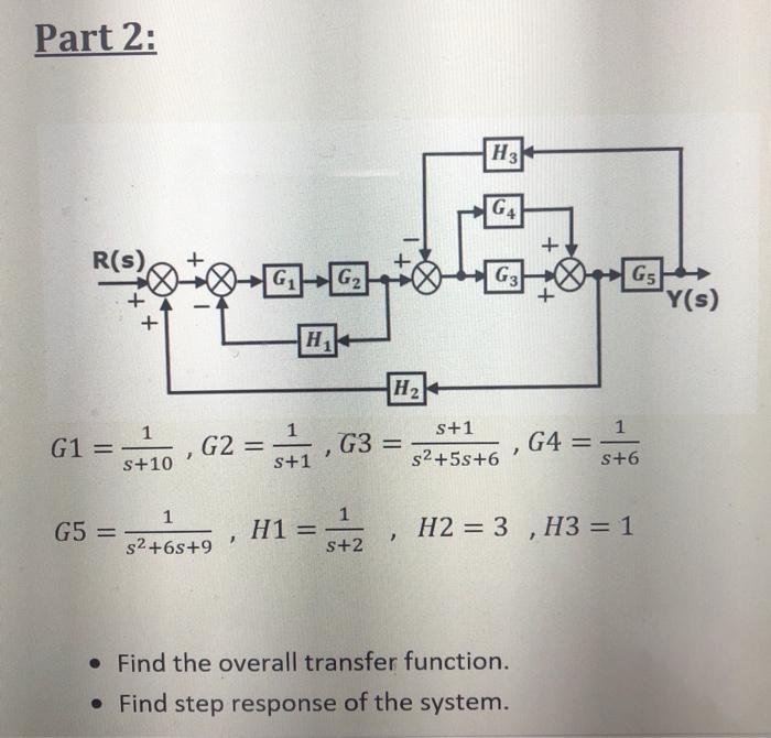 Solved MATLAB CODE NEEDED PLEASE. use editor. without | Chegg.com
