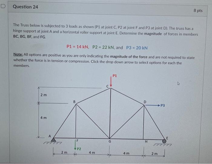 Solved The Truss below is subjected to 3 loads as shown (P1 | Chegg.com