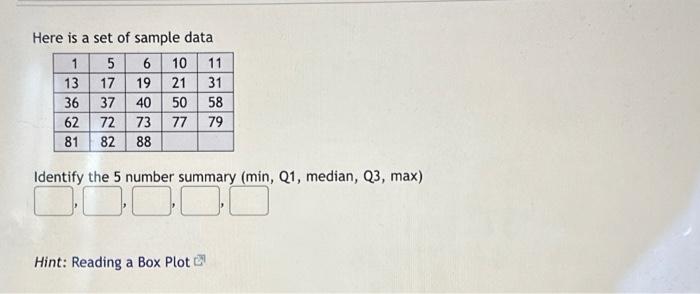 Solved Here is a set of sample data Identify the 5 number | Chegg.com