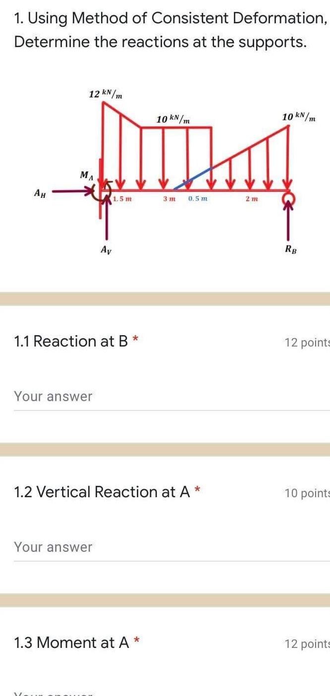Solved 1. Using Method of Consistent Deformation, Determine | Chegg.com