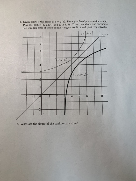 Solved Draw two short line segments, one through each of | Chegg.com