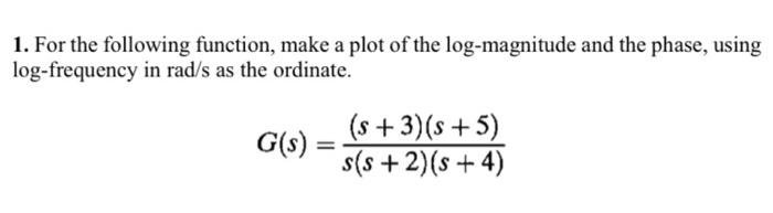 Solved 1. For the following function, make a plot of the | Chegg.com