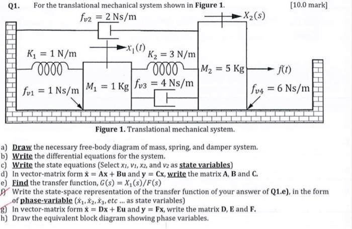 Solved 01. For the translational mechanical system shown in | Chegg.com