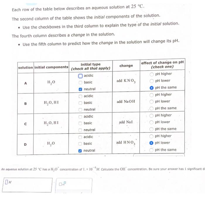 Solved Each row of the table below describes an aqueous | Chegg.com
