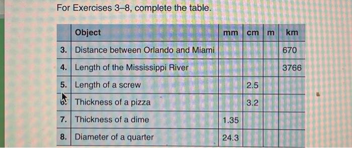 Solved For Exercises 3-8, complete the table. Object | Chegg.com