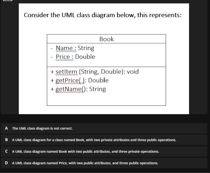 Solved Consider the UML class diagram below, this | Chegg.com