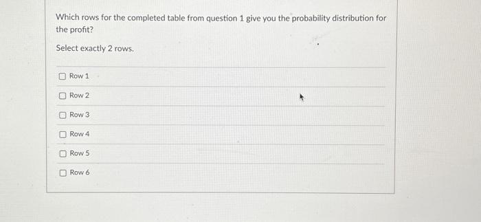 Solved Overbooking hotel rooms (Occupancy Management). The | Chegg.com