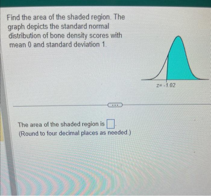 Solved Find the area of the shaded region. The graph depicts | Chegg.com