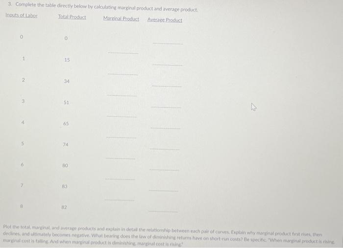 Solved 3. Complete the table directly below by calculating | Chegg.com