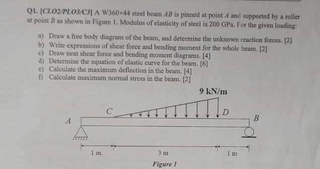Solved Solve Using Singularity Function For Writing