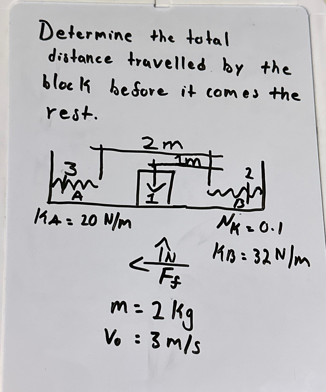 Determine the total distance travelled by the block | Chegg.com