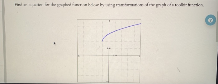 Solved Find an equation for the graphed function below by | Chegg.com