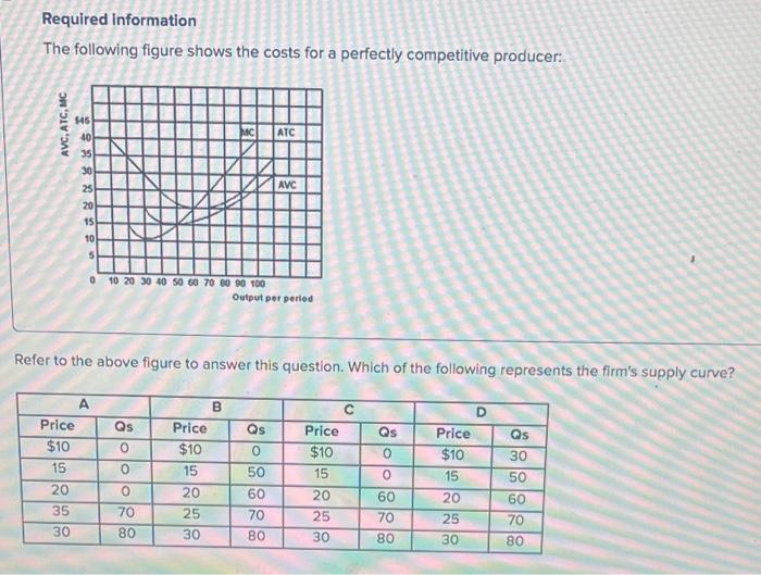 Solved multiple choice answers are either a) refer to table | Chegg.com