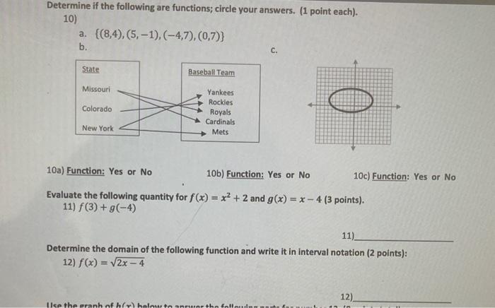 Solved Determine if the following are functions; circle your | Chegg.com