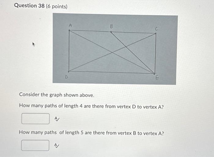 Solved Question 38 (6 points) Consider the graph shown | Chegg.com Solved Question 38 (6 points) Consider the graph shown | Chegg.com