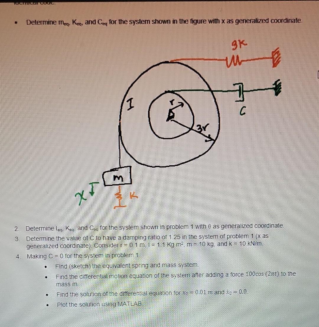 Solved Determine meq,Keq, and Ceq for the system shown in | Chegg.com