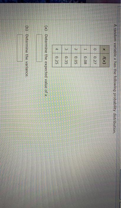 Solved The uniform distribution defined over the interval | Chegg.com