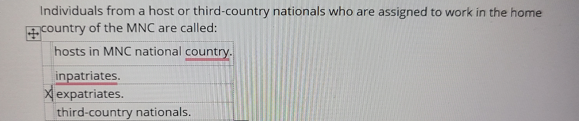 Solved Individuals from a host or third-country nationals | Chegg.com