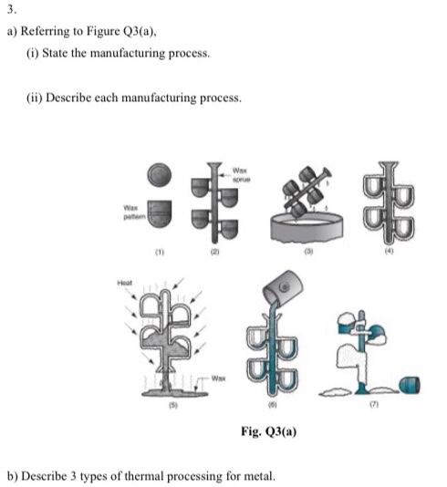 Solved 3. a) Referring to Figure Q3(a), (1) State the | Chegg.com