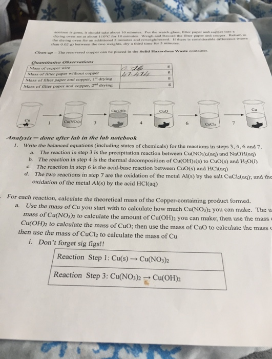 UN Lab 7) Conservation of mass and reaction type | Chegg.com