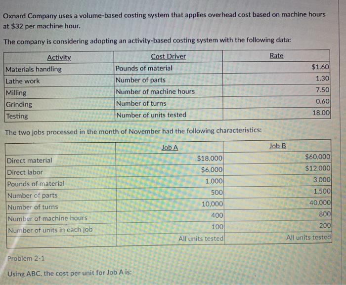 Solved Oxnard Company uses a volume-based costing system | Chegg.com