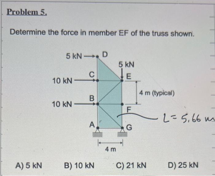 [solved] Determine The Force In Member Ef Of The Truss Sho