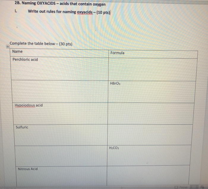 Solved 2A. NAMING ACIDS - Write out rule for naming acids | Chegg.com