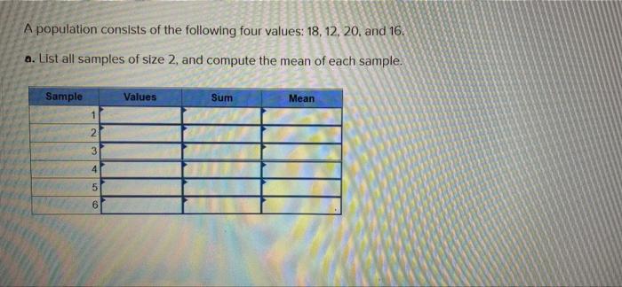 Solved A population consists of the following four values: | Chegg.com